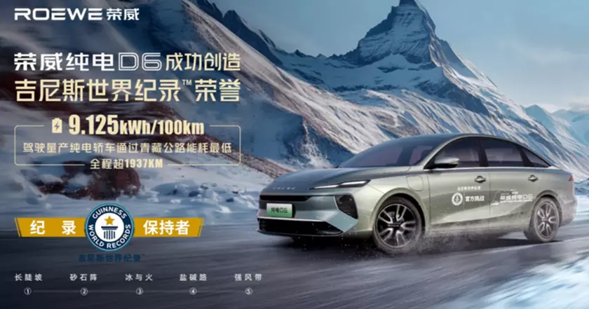 Roewe D6: Un sedán eléctrico récord con bajo consumo de energía